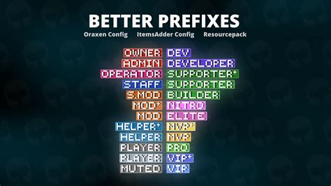 Better Prefixes Itemsadder Oraxen Builtbybit Mc Market