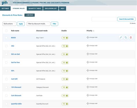 Top Best Woocommerce Discount Plugins To Boost Sales In 2023