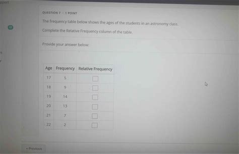Solved Pport Question 7· 1 Point The Frequency Table Below Shows The