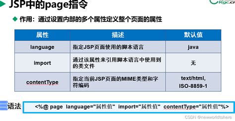 JavaWebB SC STomcatJSP CSDN博客