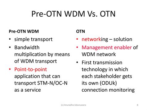 optical transport network pdf