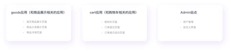 Python实战Django实现大型购物网站 Python开发免费视频课程 博学谷