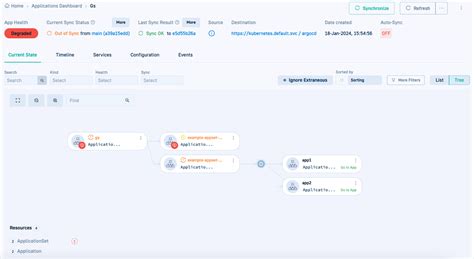 Managing Argo Cd Applications · Codefresh Docs