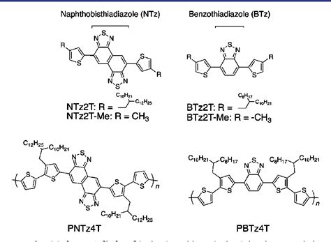 Figure 1 From Synthesis Characterization And Transistor And Solar Cell Applications Of A