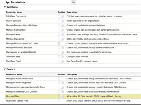 Derya K On Linkedin 🚀 Salesforce Admin Tip Query All Files