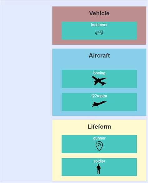 Github Setter43dynamiclist Creating A List From Object Created From A Class Dynamically
