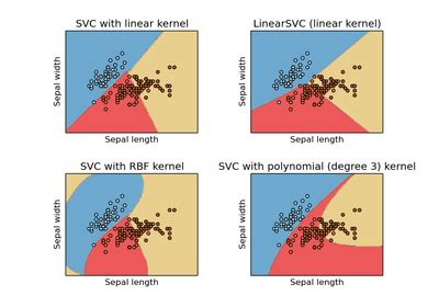 Sklearn Svm Svc Scikit Learn Documentation