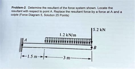 Texts Problem Determine The Resultant Of The Force System Shown Locate The Resultant With