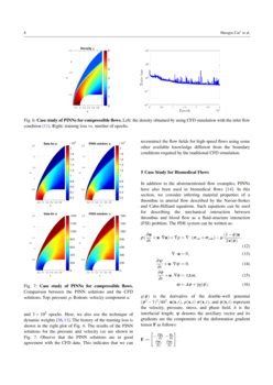 Physics Informed Neural Networks PINNs For Fluid Mechanics A Review DeepAI