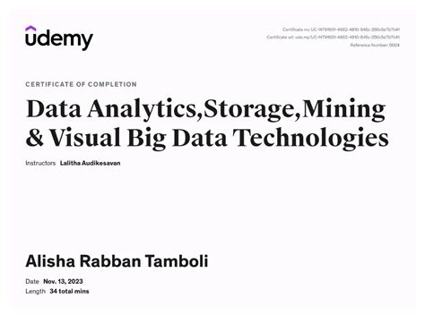 Excited To Share That Ive Recently Earned Certificates In Data