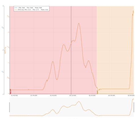arkflow and z drop copter 4 5 ardupilot discourse