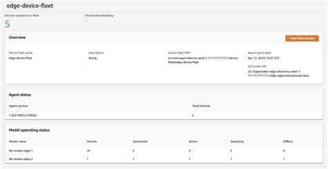 Mlops At The Edge With Amazon Sagemaker Edge Manager And Aws Iot Greengrass Artificial