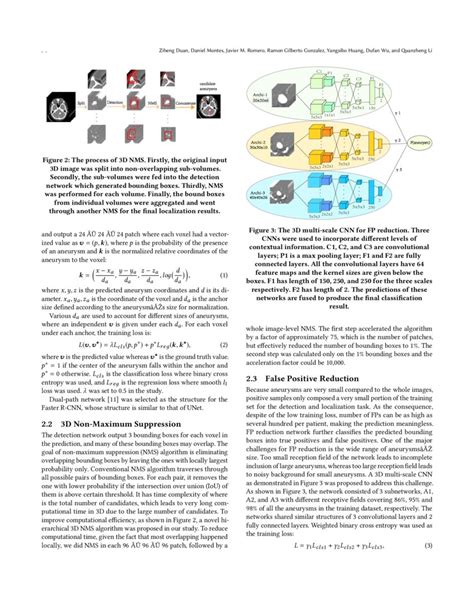 Deep Learning Based Detection And Localization Of Cerebal Aneurysms In Computed Tomography