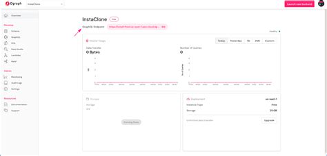 Modeling An Instagram Clone Using Graphql And Dgraph Cloud Hypermode