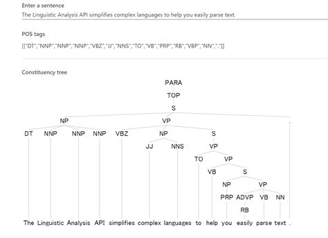 Language編】azure Cognitive Servicesの価格と概要を調べてみた～22 ナレコムazureレシピ Aiに