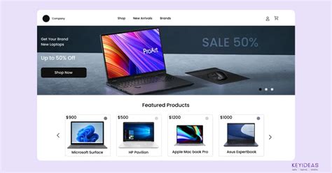 custom web development means hire php developers keyideas
