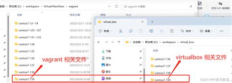 vagrant virtualbox 复制 virtualbox 复制虚拟机 csdn博客