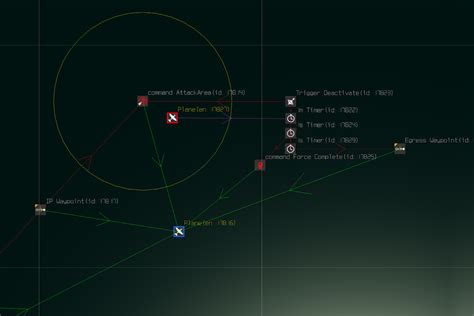 how to get ai to move to next waypoint after a command attack area