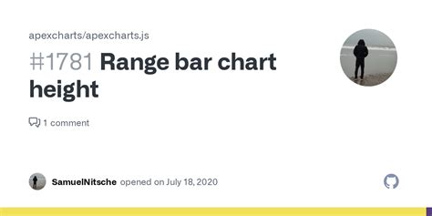Range Bar Chart Height Issue Apexcharts Apexcharts Js GitHub
