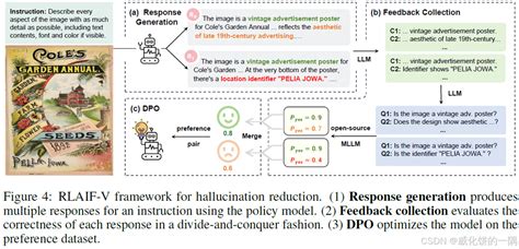 多模态模型学习MiniCPM V 知乎