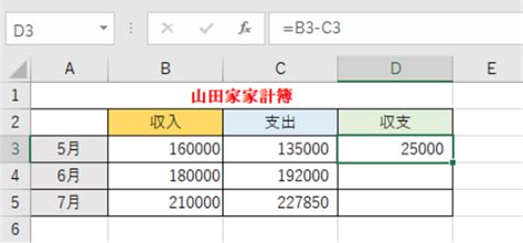 Excel エクセル で引き算をする簡単な方法｜関数の使い方他解説