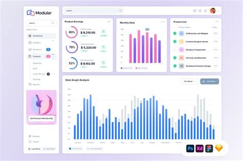 Statistics Ui Dashboard Ux And Ui Kits Ft Statistics And Design Envato