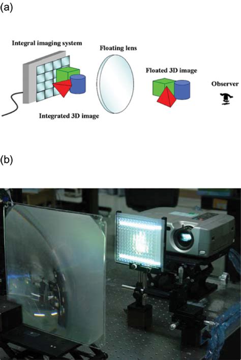 color matching that improves image quality on mobile phone displays