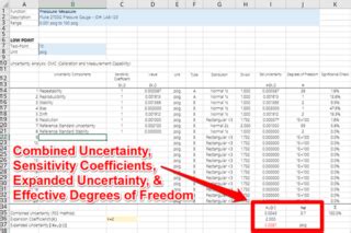 How To Calculate Uncertainty With The Easy Uncertainty Calculator