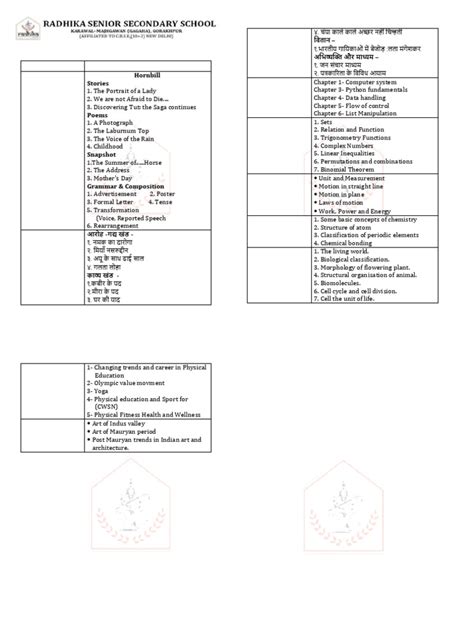 Class Xi Science Syllabus 2024 25 Pdf Chemistry