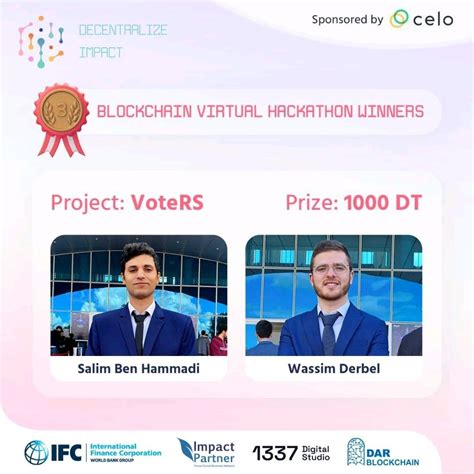 Wassim Derbel On Linkedin Blockchainvirtualhackathon Celo