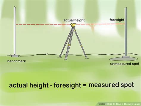 How To Use A Dumpy Level 14 Steps With Pictures Wikihow