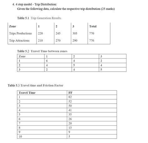 solved 4 4 ﻿step model ﻿trip distribution zonegiven the