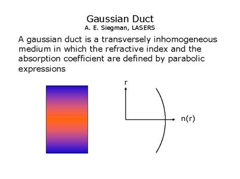 Gaussian Beam Propagation Code Abcd Matrices Beam Propagation