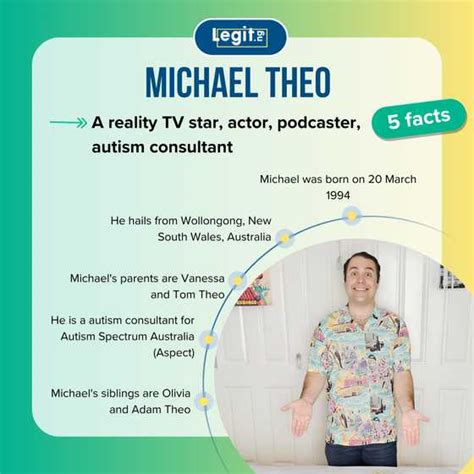 From Love On The Spectrum To Leading Man— How Michael Theo Quietly Got