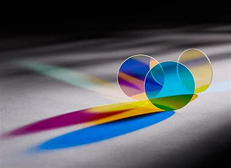 Dichroic Filter Fluorescence Microscopy Optical Filter Fluorescence Filter Optical