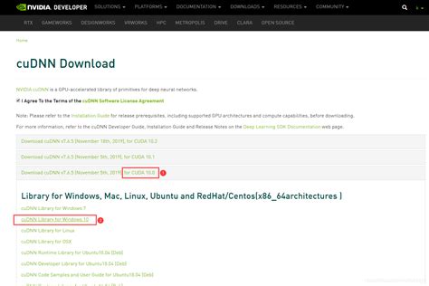 Tensorflow And Pytorch 英伟达gpu驱动安装gpu驱动安装csdn Csdn博客