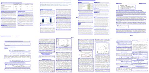 논문 리뷰 A Hybrid Approach For Document Layout Analysis In Document Images