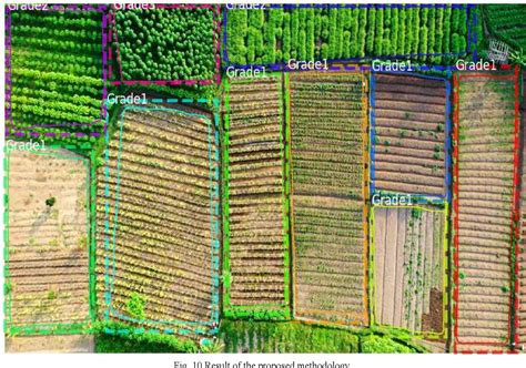 Figure 10 From Crop Growth Monitoring Using Unmanned Aerial Vehicle For Farm Field Management
