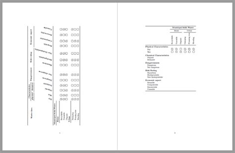 tables cmidrule alignment in multirow and rotatebox tex latex