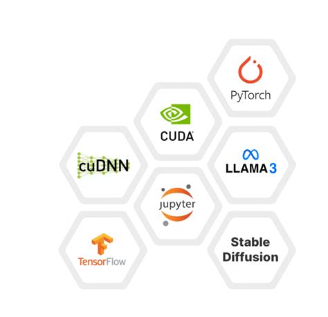 Rent Nvidia A100 Cloud Gpu Today