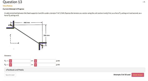 solved a cable stretched between the fixed supports a and b is under a