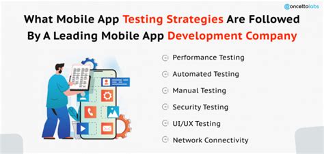 Mobile App Testing Strategies That Concetto Labs Follows