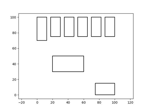 Convex Optimization Mixed Integer Implementation Mathematics Stack