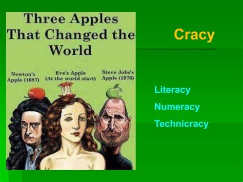 Value Integration In Teaching And Learning Vital Ppt