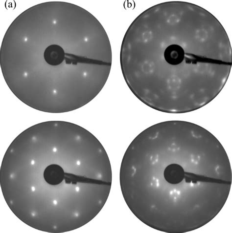 Low Energy Electron Diffraction Leed Patterns For Gan0001 1 × 1