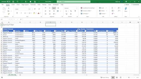 Sort And Filter With Tables Excel For Marketers Goskills