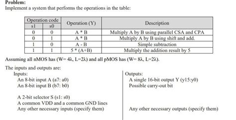 Solved Problem Implement A System That Performs The Chegg Com