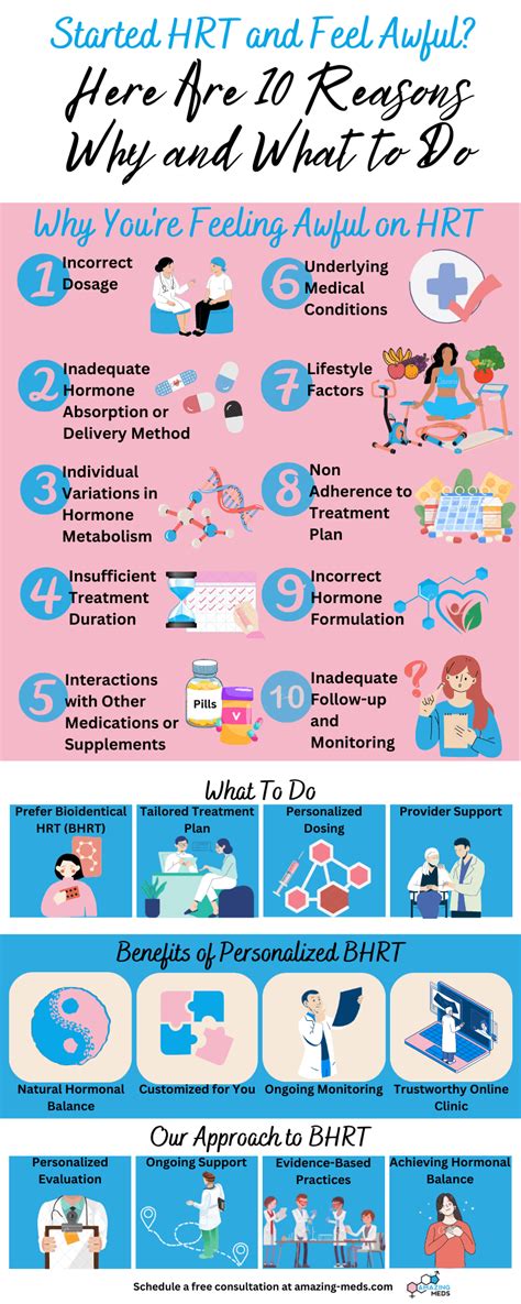 HRT After Hysterectomy Oophorectomy What You Must Know Amazing Meds