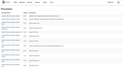 Overview Of The Airflow Web Interfaces Adh Arenadata Docs