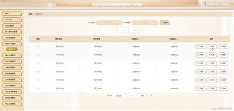 springboot毕设项目高校毕业生离校管理系统ttxcu（java vue mybatis maven mysql） 高校毕业生离校系统